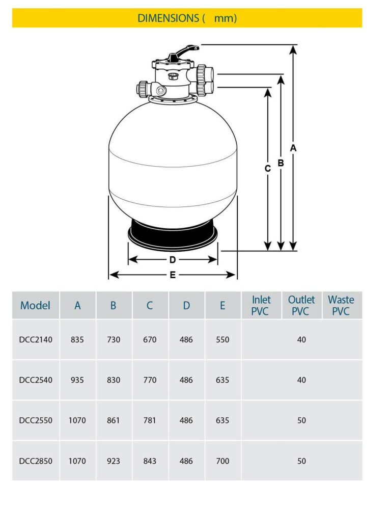 Davey Crystal Clear 28 inch Sand Filter with 50mm MPV For Sale | Best ...